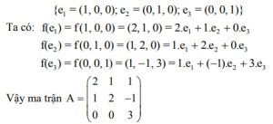 Bài tập tìm giá trị riêng và vectơ riêng của ma trận có lời giải