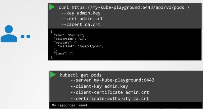 KubeConfig trong kubernetes